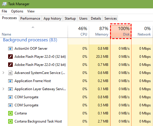 Steam Disk Usage Slow? How to Increase Download Speed on Windows 11